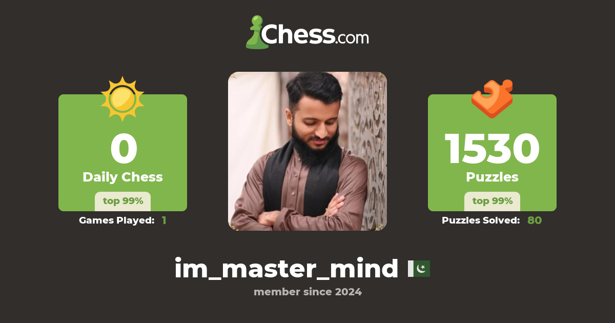 Anas Memon (im_master_mind) - Chess Profile - Chess.com