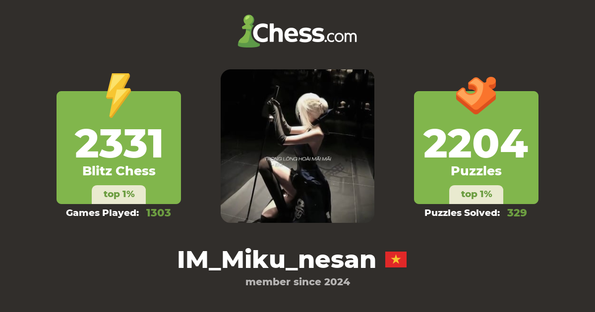 Miku Nakano (IM_Miku_nesan) - Chess Profile - Chess.com