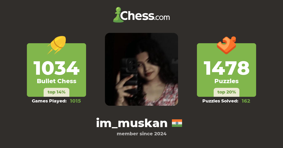 MUSKAN:) (im_muskan) - Chess Profile - Chess.com