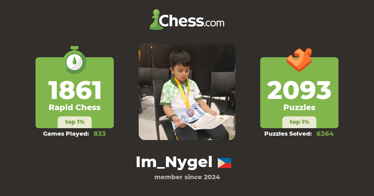 Im_Nygel - Chess Profile - Chess.com