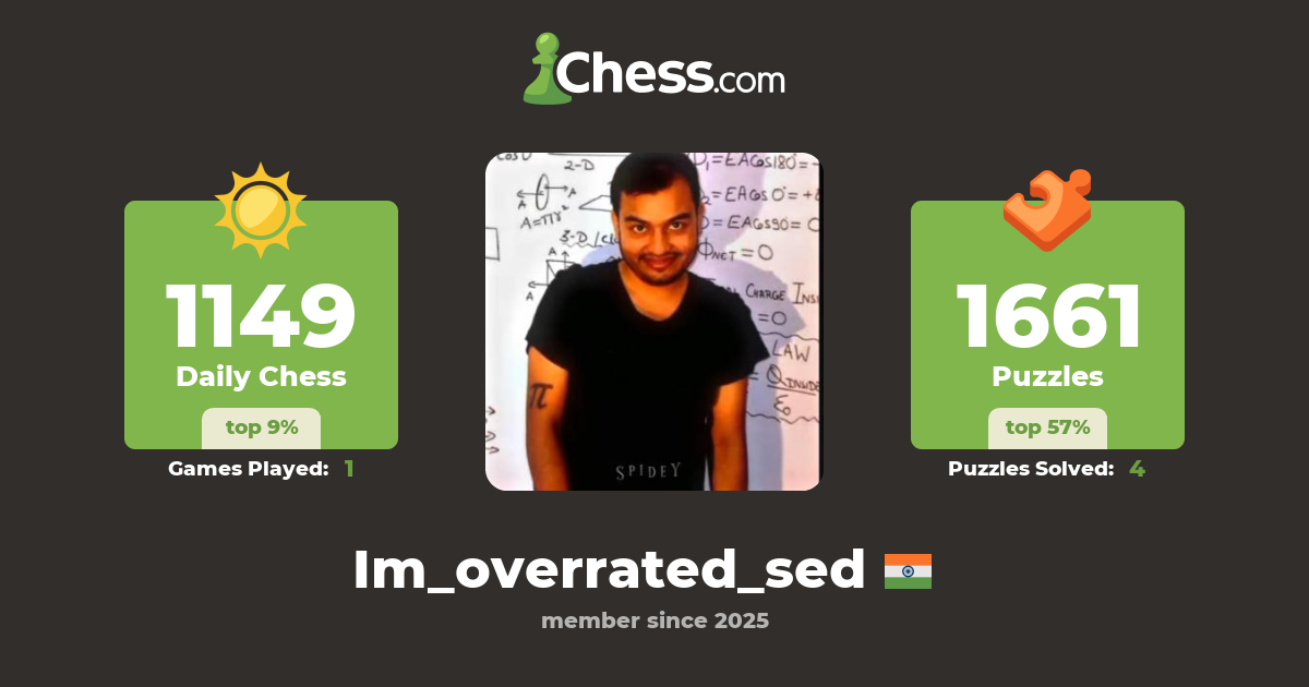 Im_overrated_sed - Chess Profile - Chess.com