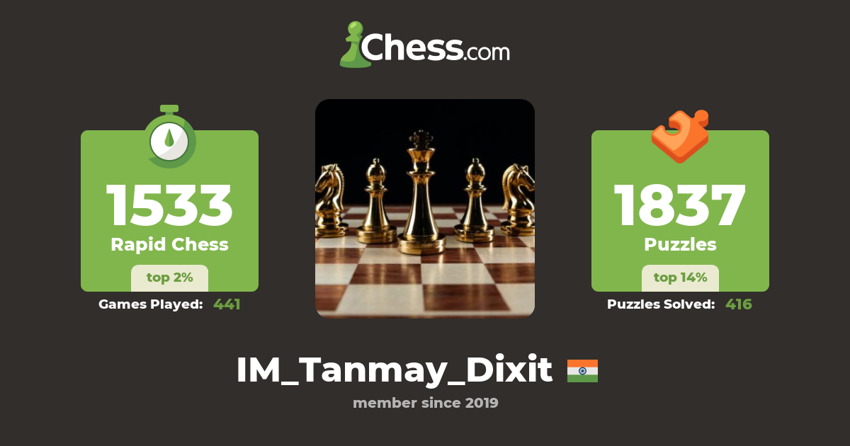 Tanmay Dixit (IM_Tanmay_Dixit) - Chess Profile - Chess.com