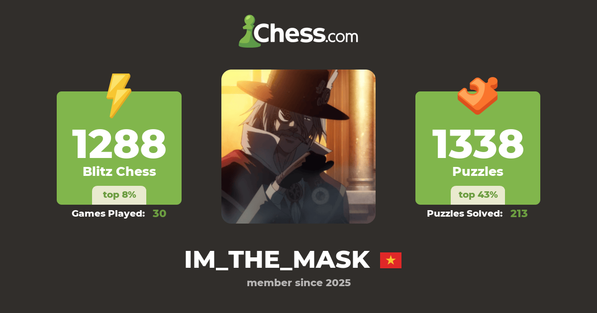 IM_THE_MASK - Chess Profile - Chess.com