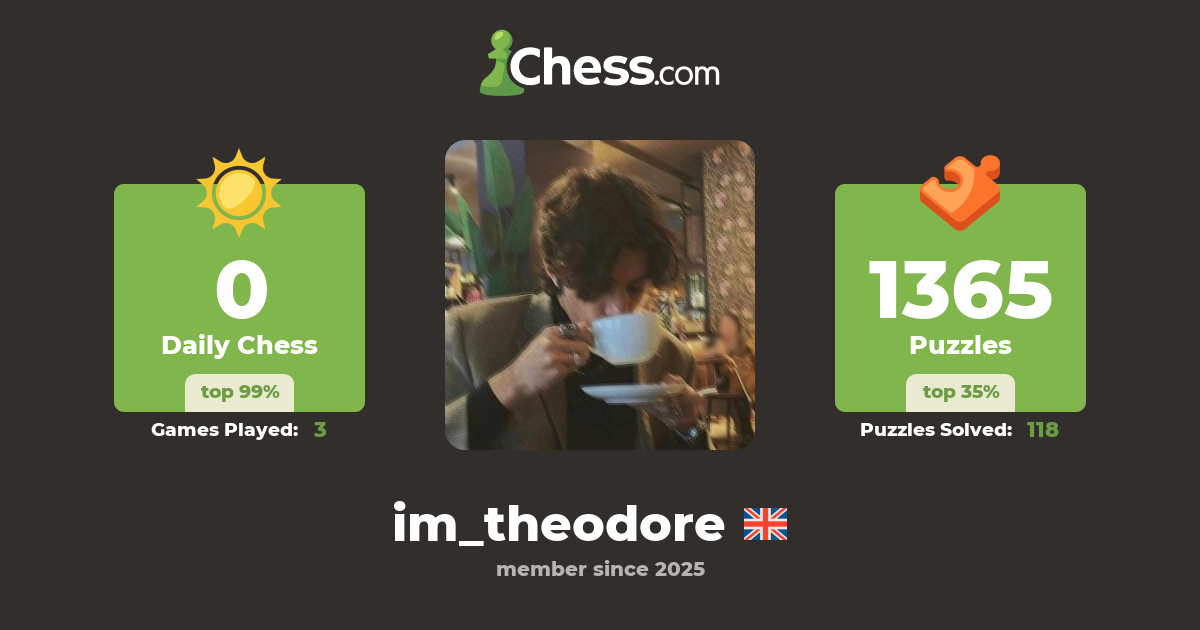 im_theodore - Chess Profile - Chess.com