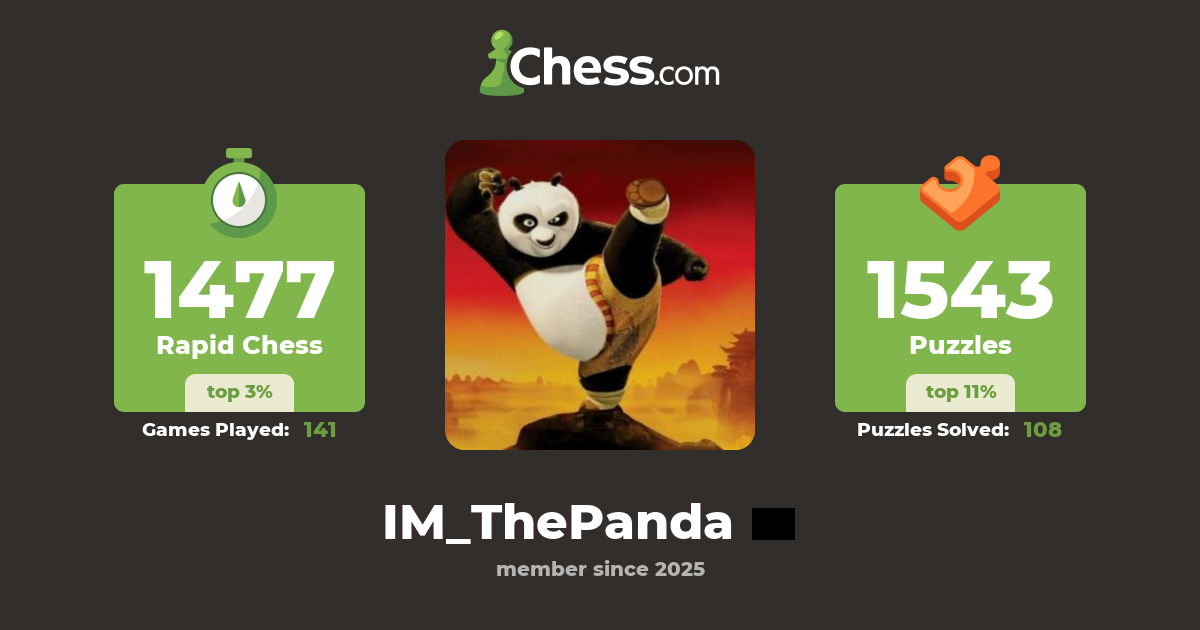 IM_ThePanda - Chess Profile - Chess.com