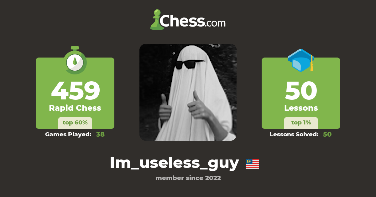 Neerggy (Im_useless_guy) - Chess Profile - Chess.com
