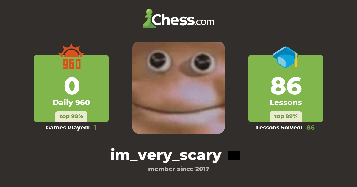 Sebastian Nielsen (im_very_scary) - Chess Profile - Chess.com