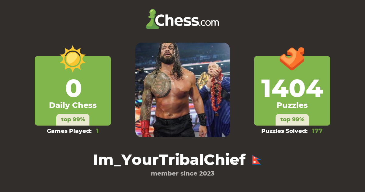 Prashant Chhetri (Im_YourTribalChief) - Chess Profile - Chess.com