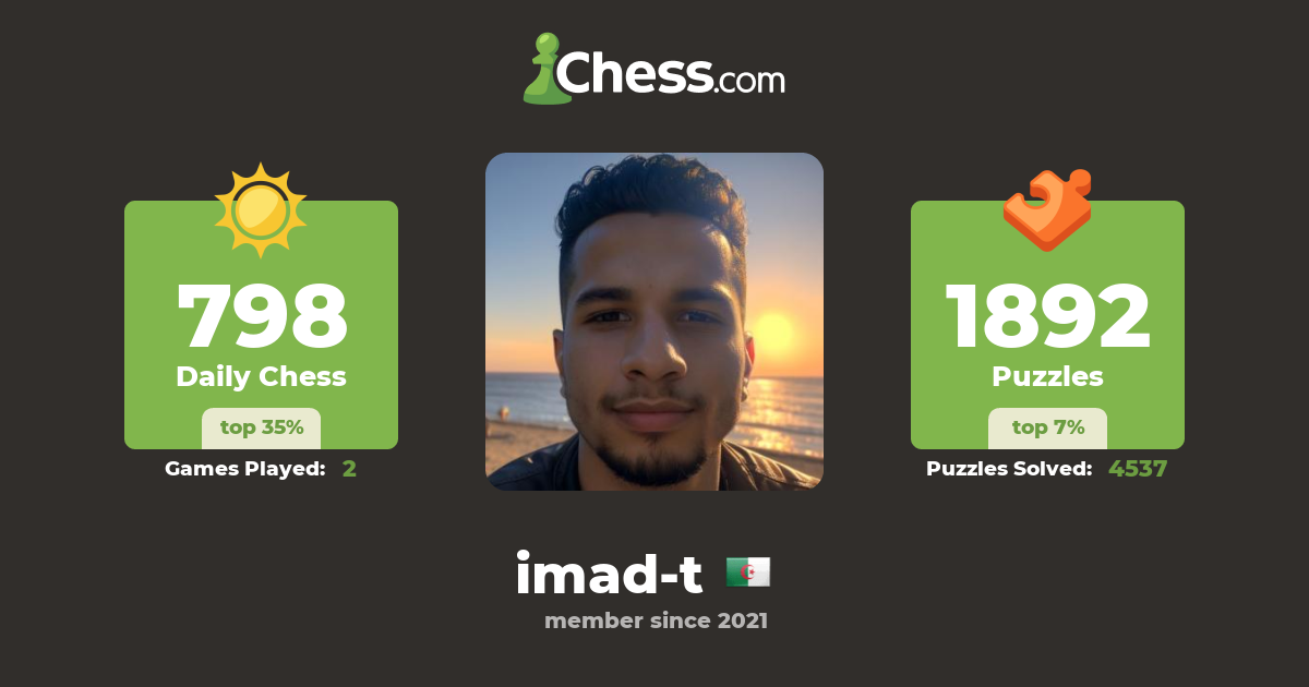 Imad Imad T Chess Profile