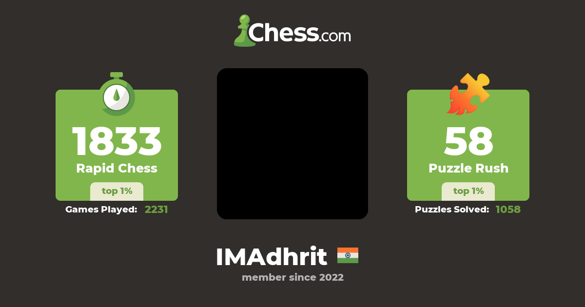 Adhrit Padhy (IMAdhrit) - Chess Profile - Chess.com