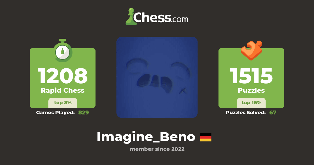 Yannick Grumbach (Imagine_Beno) - Chess Profile - Chess.com
