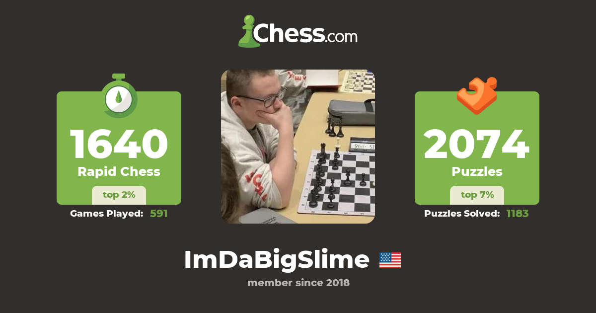 Gavin DeCicco (ImDaBigSlime) - Chess Profile - Chess.com