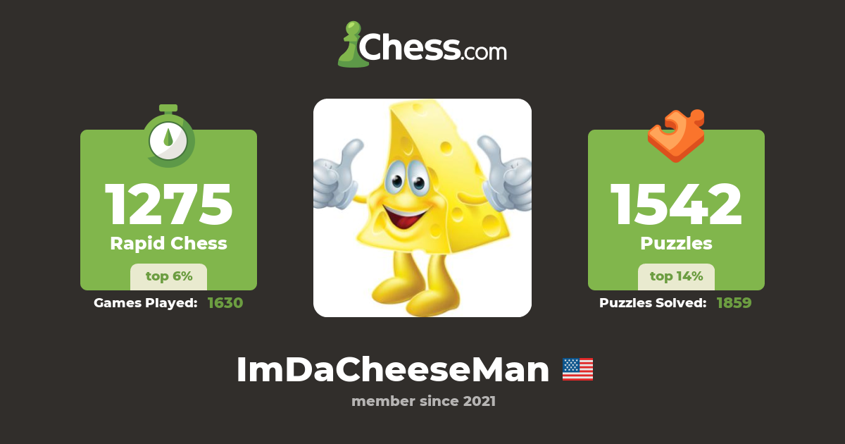 ImDaCheeseMan - Chess Profile - Chess.com