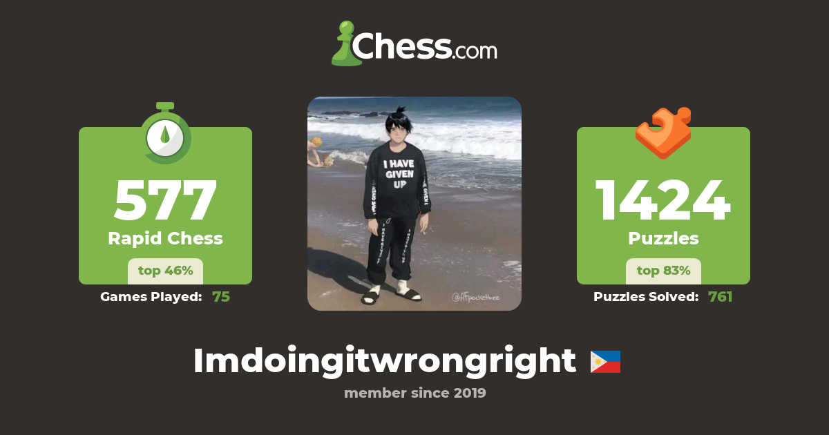 lintiang kapatalan (Imdoingitwrongright) - Chess Profile - Chess.com