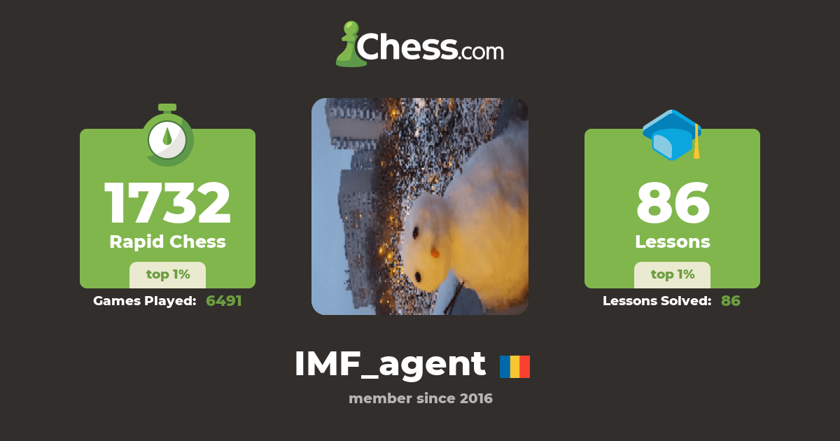 T B (IMF_agent) - Chess Profile - Chess.com