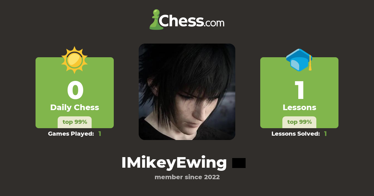 Michael Oxlong (IMikeyEwing) - Chess Profile - Chess.com
