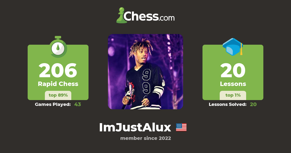 Alexander Resendiz (ImJustAlux) - Chess Profile - Chess.com