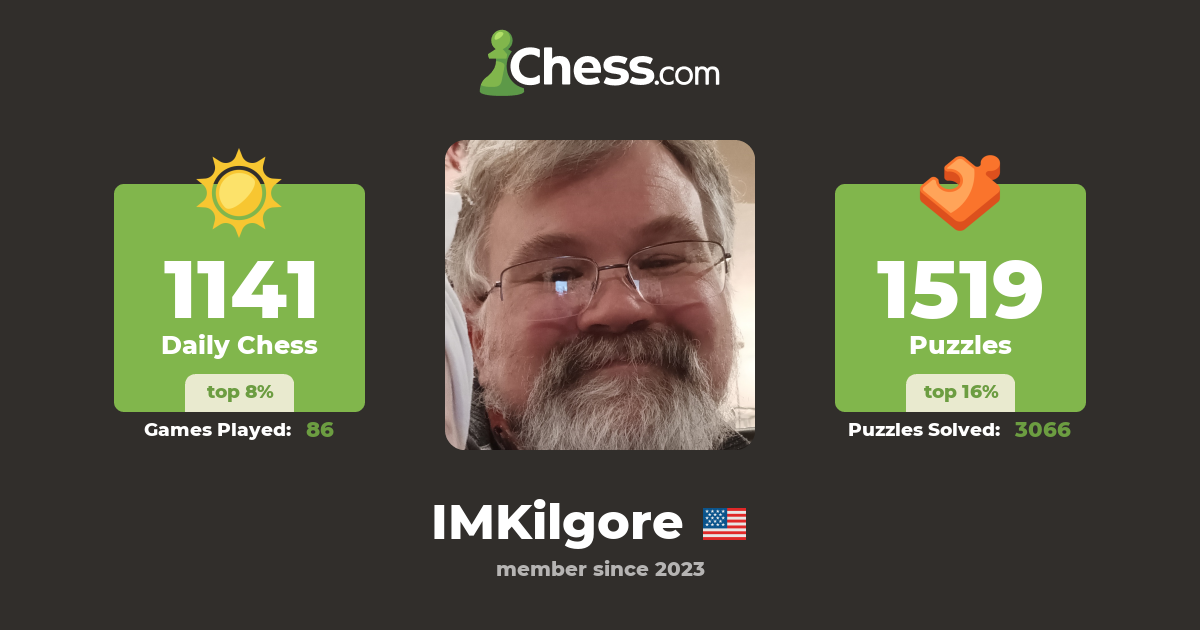 Rob Kilgore (IMKilgore) - Chess Profile - Chess.com