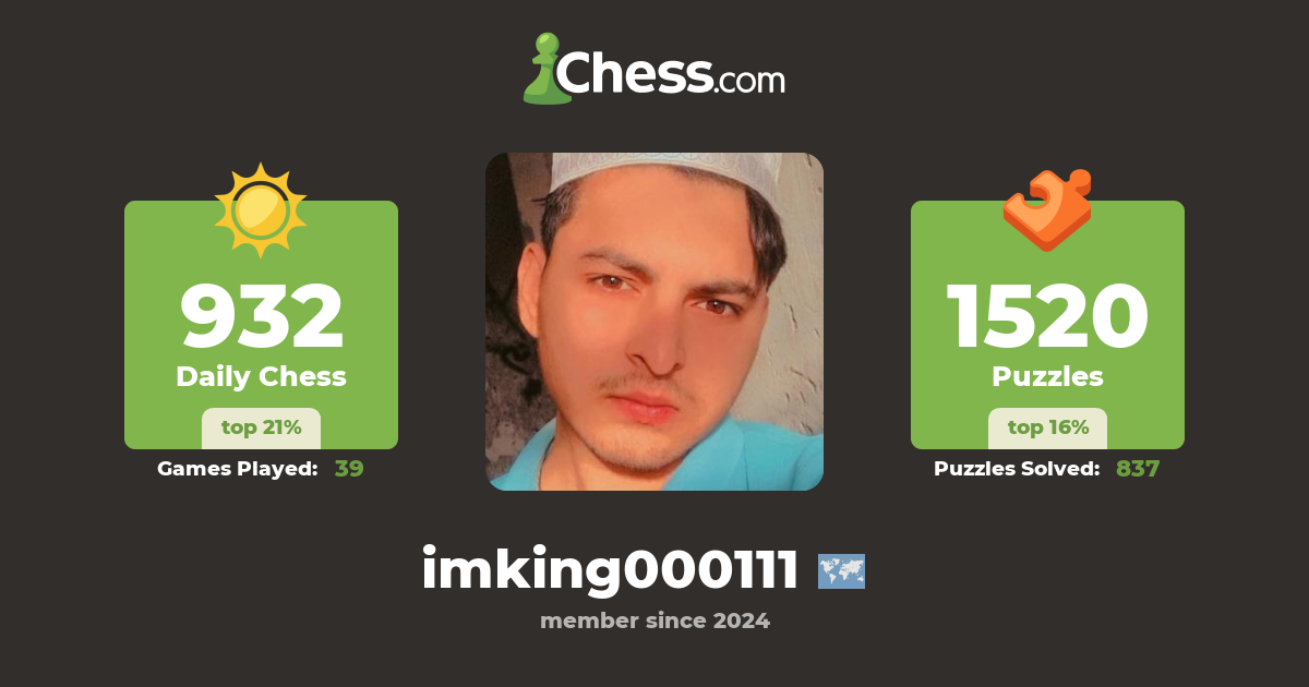imking000111 - Chess Profile - Chess.com