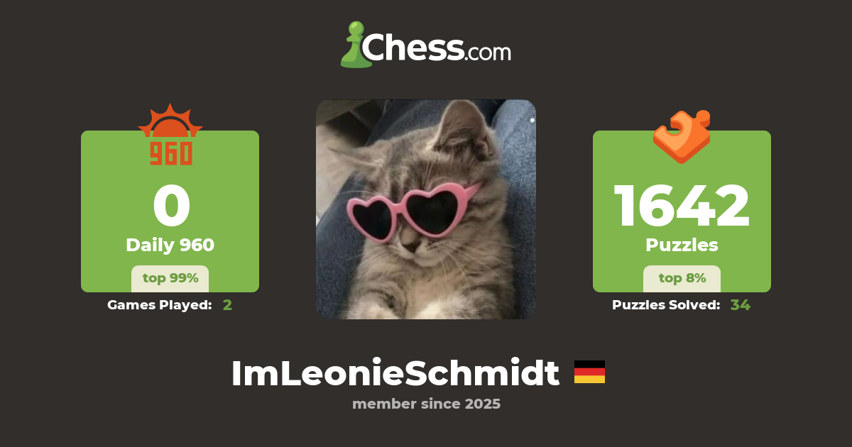 Leonie Schmidt (ImLeonieSchmidt) - Chess Profile - Chess.com