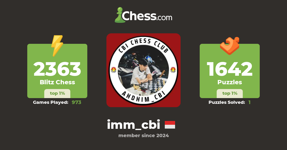imm_cbi - Chess Profile - Chess.com