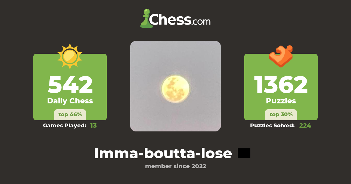 Ravings of a Madman (Imma-boutta-lose) - Chess Profile - Chess.com