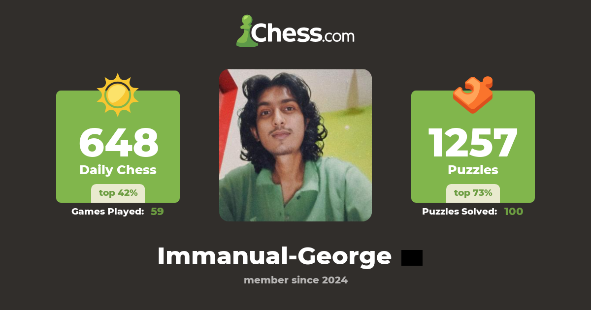 Immanual George (Immanual-George) - Chess Profile - Chess.com