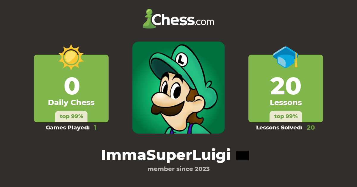 Jayden Sanchez (ImmaSuperLuigi) - Chess Profile - Chess.com