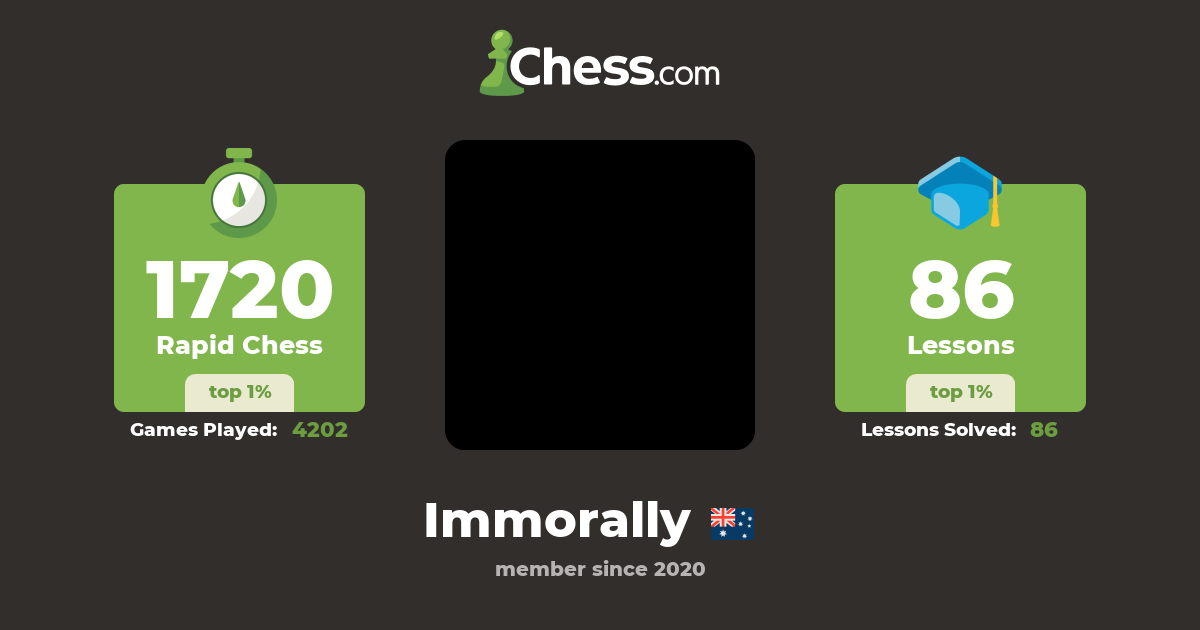 Immorally - Chess Profile - Chess.com
