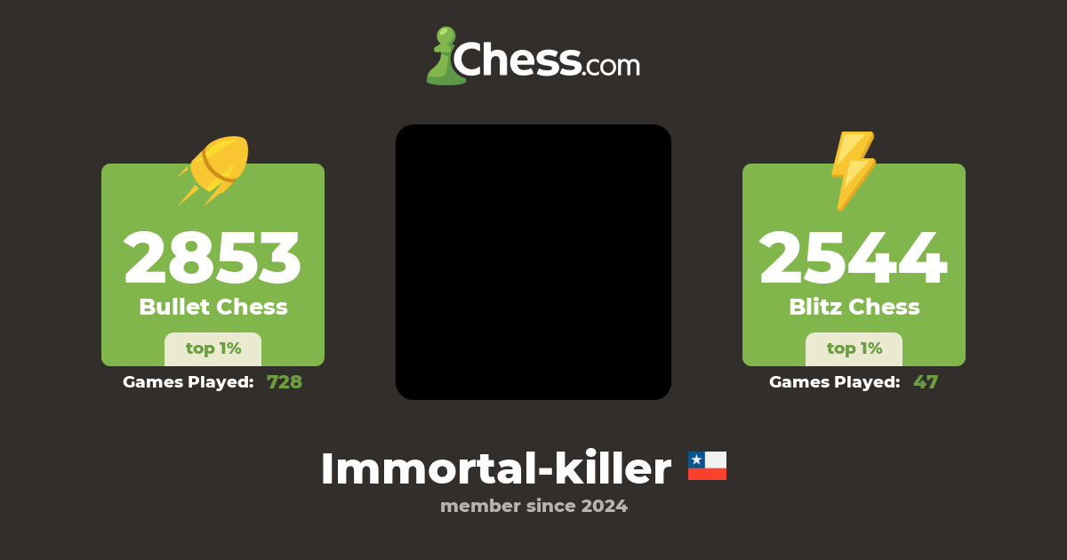 FM Mauricio Emmanuel Marrujo Pardo (Immortal-killer) - Chess Profile ...