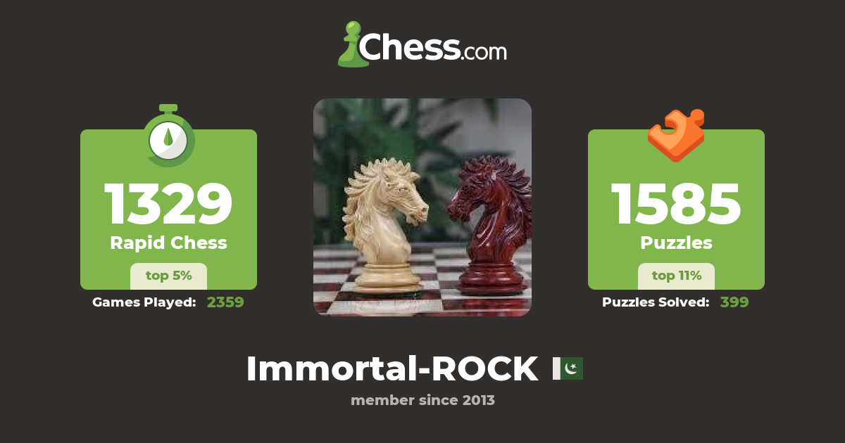 Immortal-ROCK - Chess Profile - Chess.com