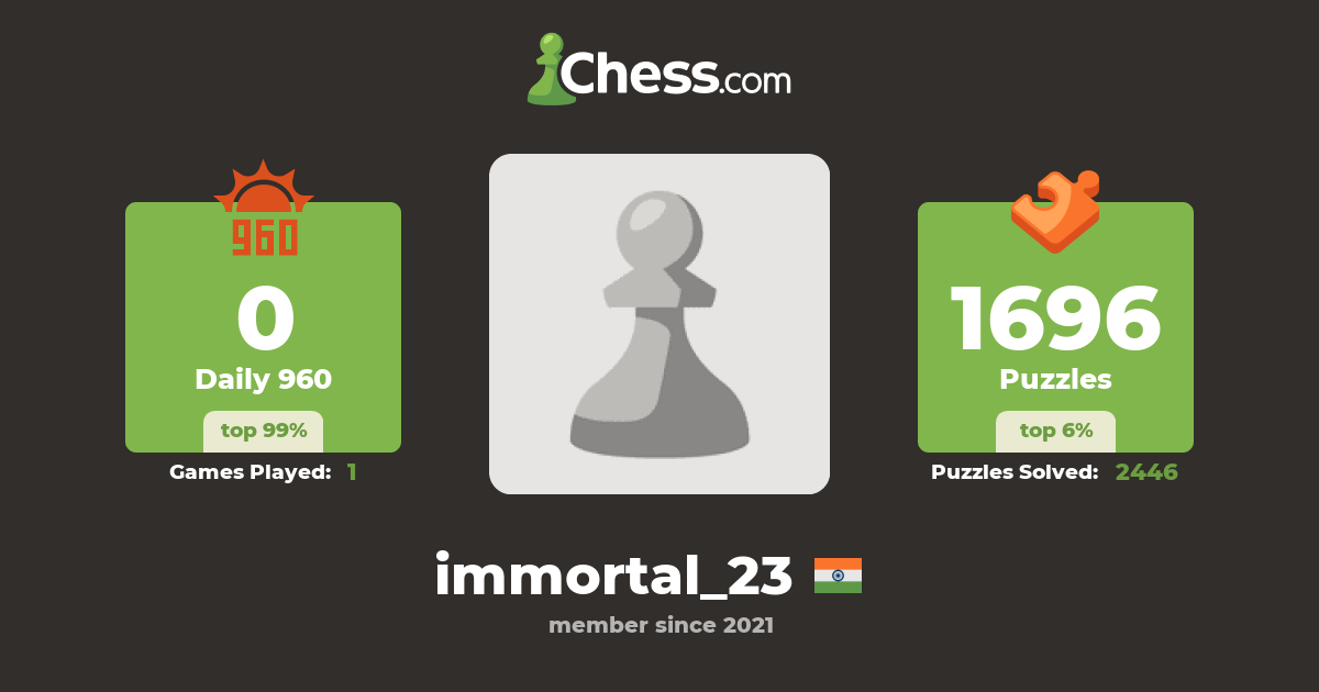 immortal_23 - Chess Profile - Chess.com