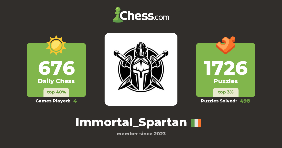 Stepan Skavronskij (Immortal_Spartan) - Chess Profile - Chess.com