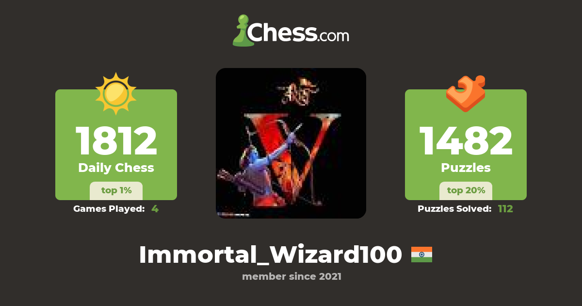 vaibhav dobriyal (Immortal_Wizard100) - Chess Profile - Chess.com