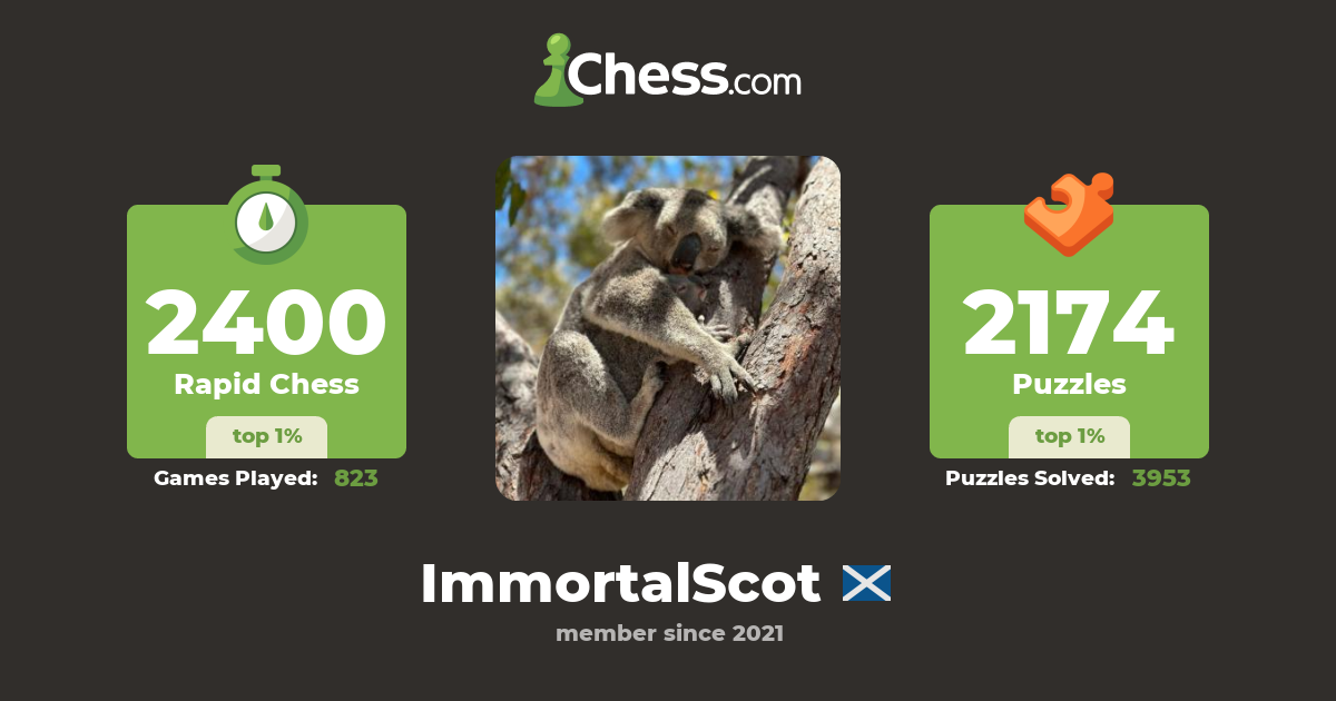 Andrew Bodie (ImmortalScot) - Chess Profile - Chess.com