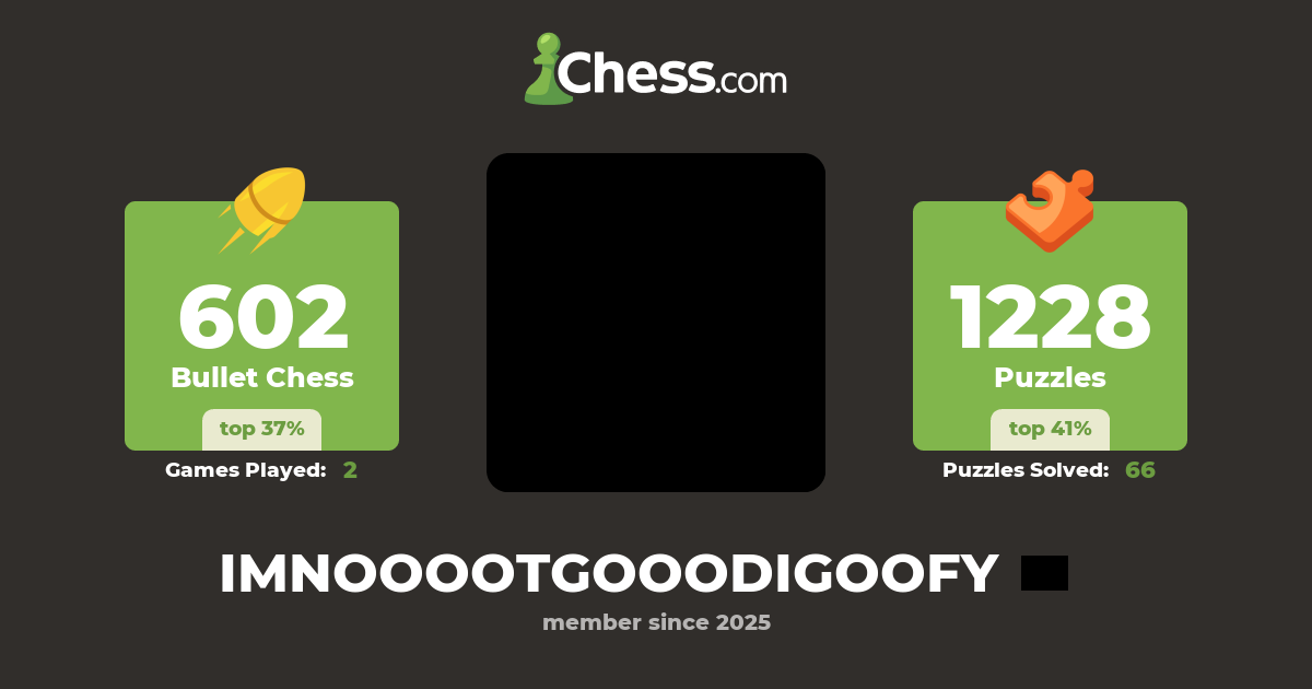 IMNOOOOTGOOODIGOOFY - Chess Profile - Chess.com