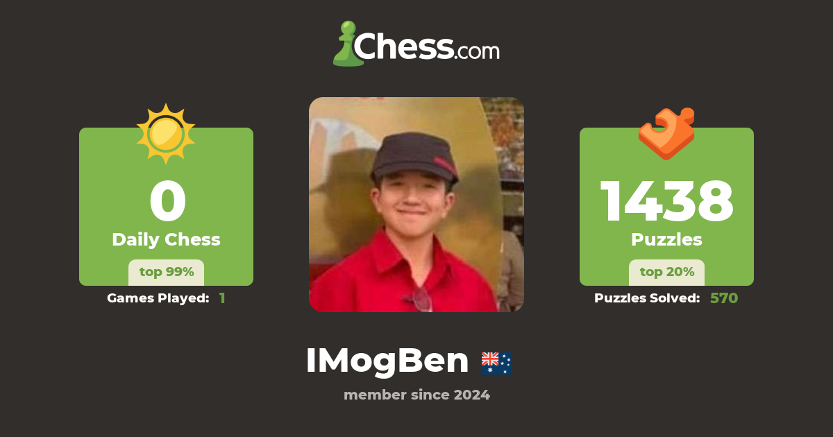 Carson King (IMogBen) - Chess Profile - Chess.com