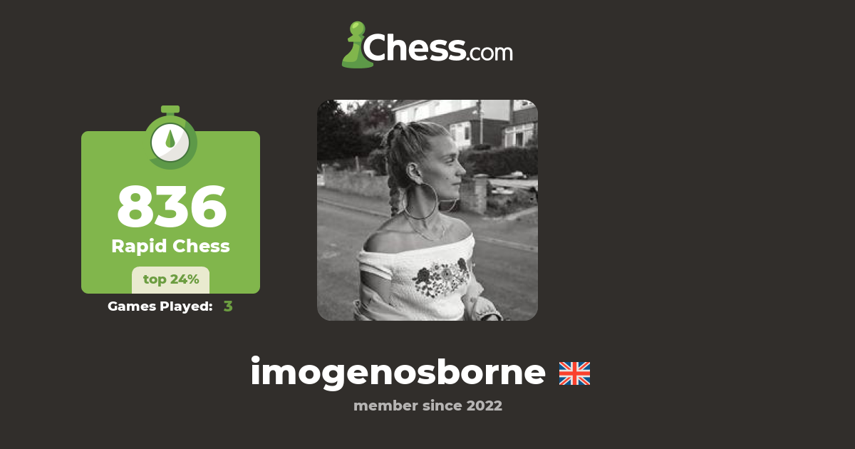 Imogen Osborne (imogenosborne) - Chess Profile - Chess.com