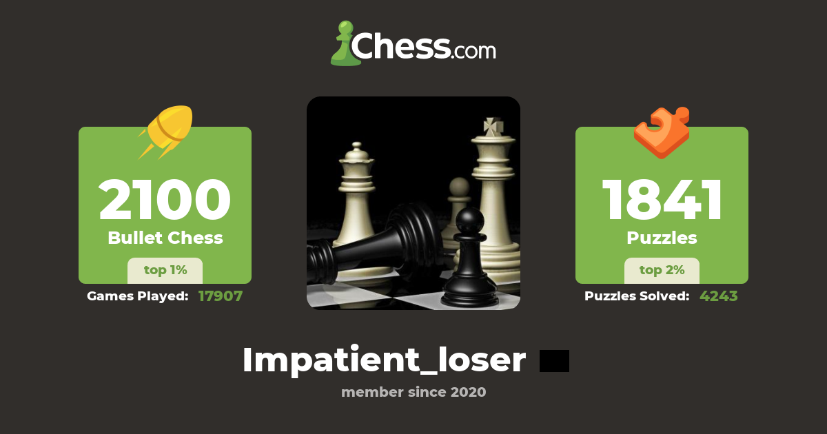 Impatient_loser - Chess Profile - Chess.com