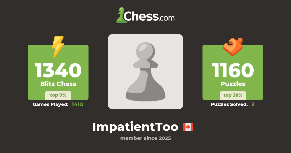 ImpatientToo - Chess Profile - Chess.com