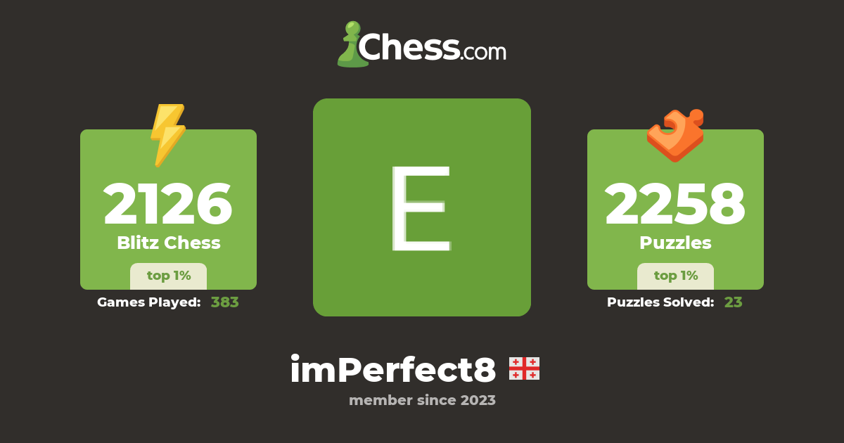 Ethereal (imPerfect8) - Chess Profile - Chess.com