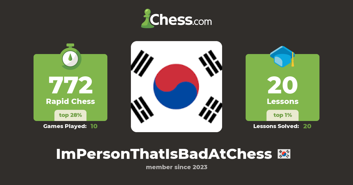ImPersonThatIsBadAtChess - Chess Profile - Chess.com