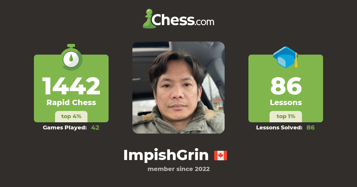 ImpishGrin - Chess Profile - Chess.com