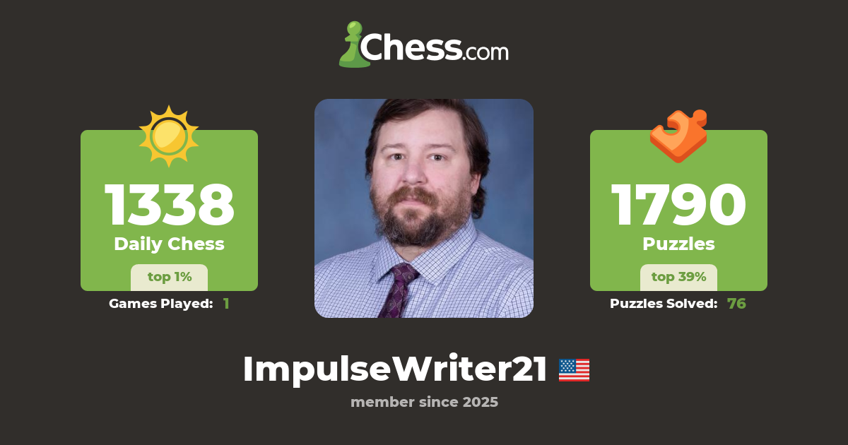 ImpulseWriter21 - Chess Profile - Chess.com