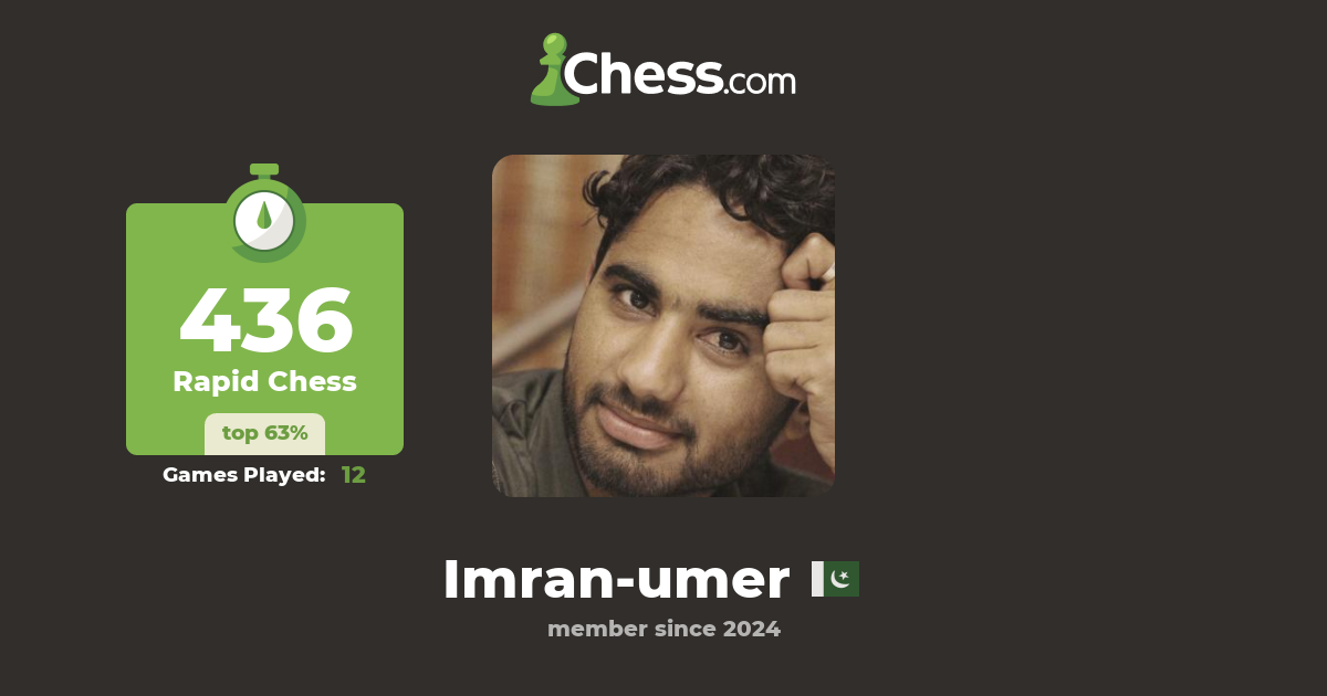 Imran Umer (Imran-umer) - Chess Profile - Chess.com