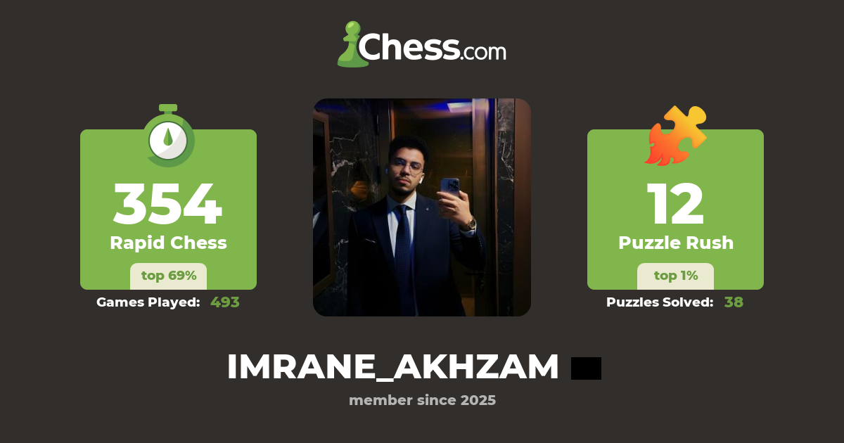 Akhzam Imrane (IMRANE_AKHZAM) - Chess Profile - Chess.com