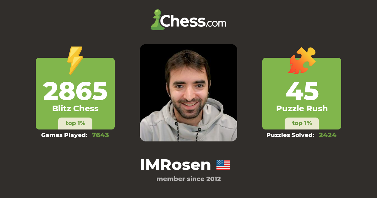 IM Eric Rosen (IMRosen) - Chess Profile - Chess.com