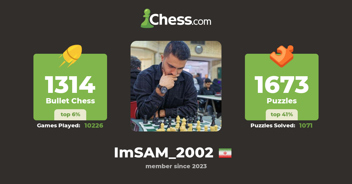 Seyed Ahmad Mirhoseiny (ImSAM_2002) - Chess Profile - Chess.com