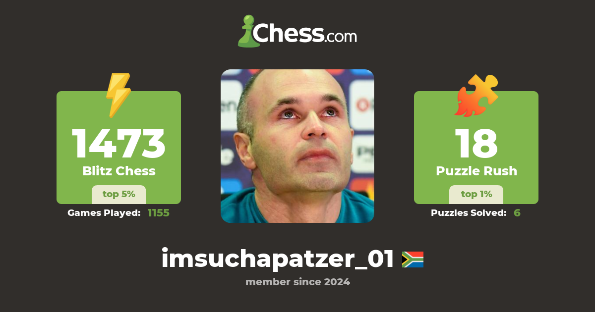 imsuchapatzer_01 - Chess Profile - Chess.com