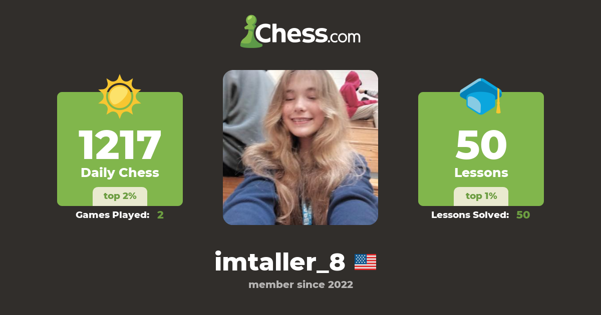 felicity blake (imtaller_8) - Chess Profile - Chess.com